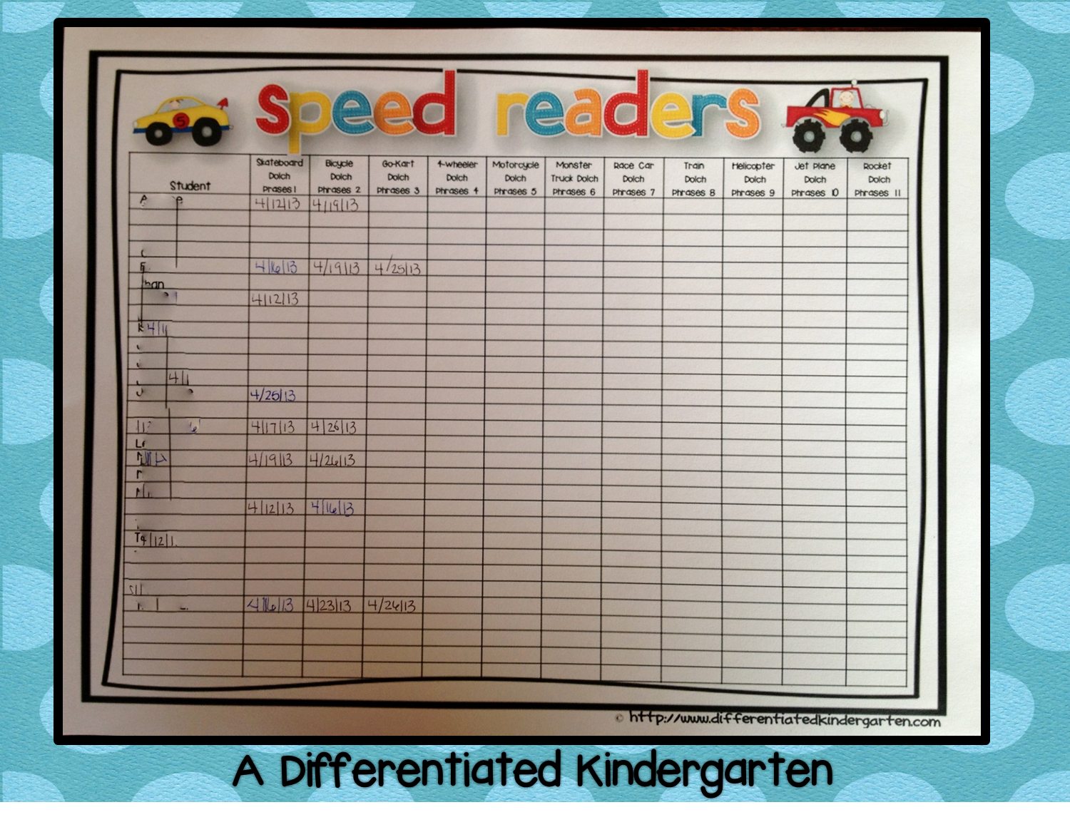 Speed Readers Dolch Phrase Frenzy . . . I mean Fluency ...