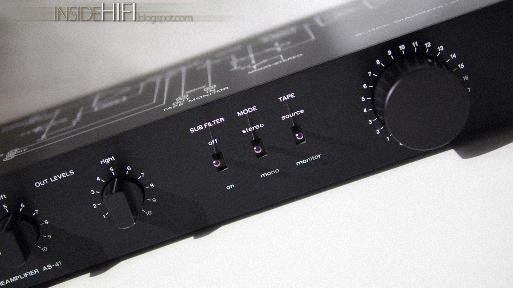 Inside Hi-Fi: Cabre AS-41