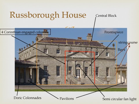 Art Class Blog: Georgian Architecture