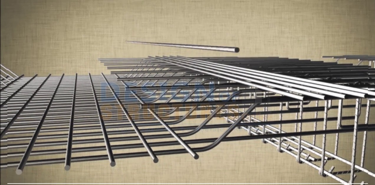 INNOVATIVE CIVIL SOLUTIONS: CRANK BARS IN SLAB INNOVATIVE CIVIL SOLUTIONS: CRANK BARS IN SLAB