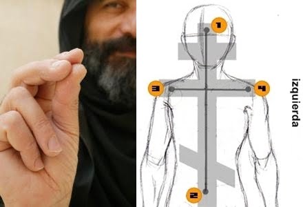 Paso a paso en la Ortodoxia: Catecismo Ortodoxo; algunos elementos.
