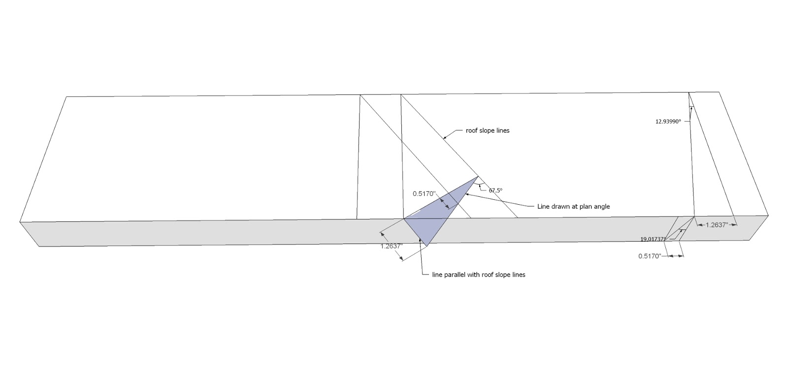Roof Framing Geometry: Developing Bevel Angles on the Stick-Timber