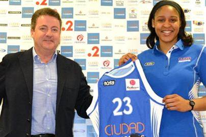 Sport & Gender: NBA & WNBA Salaries