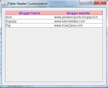 How to customize jTable using Netbeans | Java source code