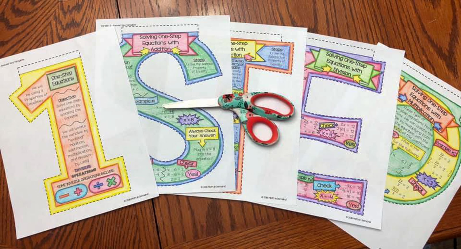 Math in Demand: One Step Equations Wall Sign, Two-Step Equations Math ...