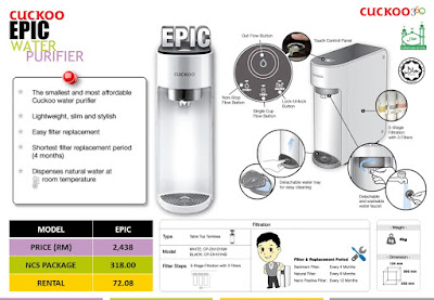 Let's CUCKOO!!!: Cuckoo Water Purifiers