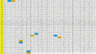 Thai Lottery Tips Amazing Pattern Programming: Thai Lottery Tips for ...