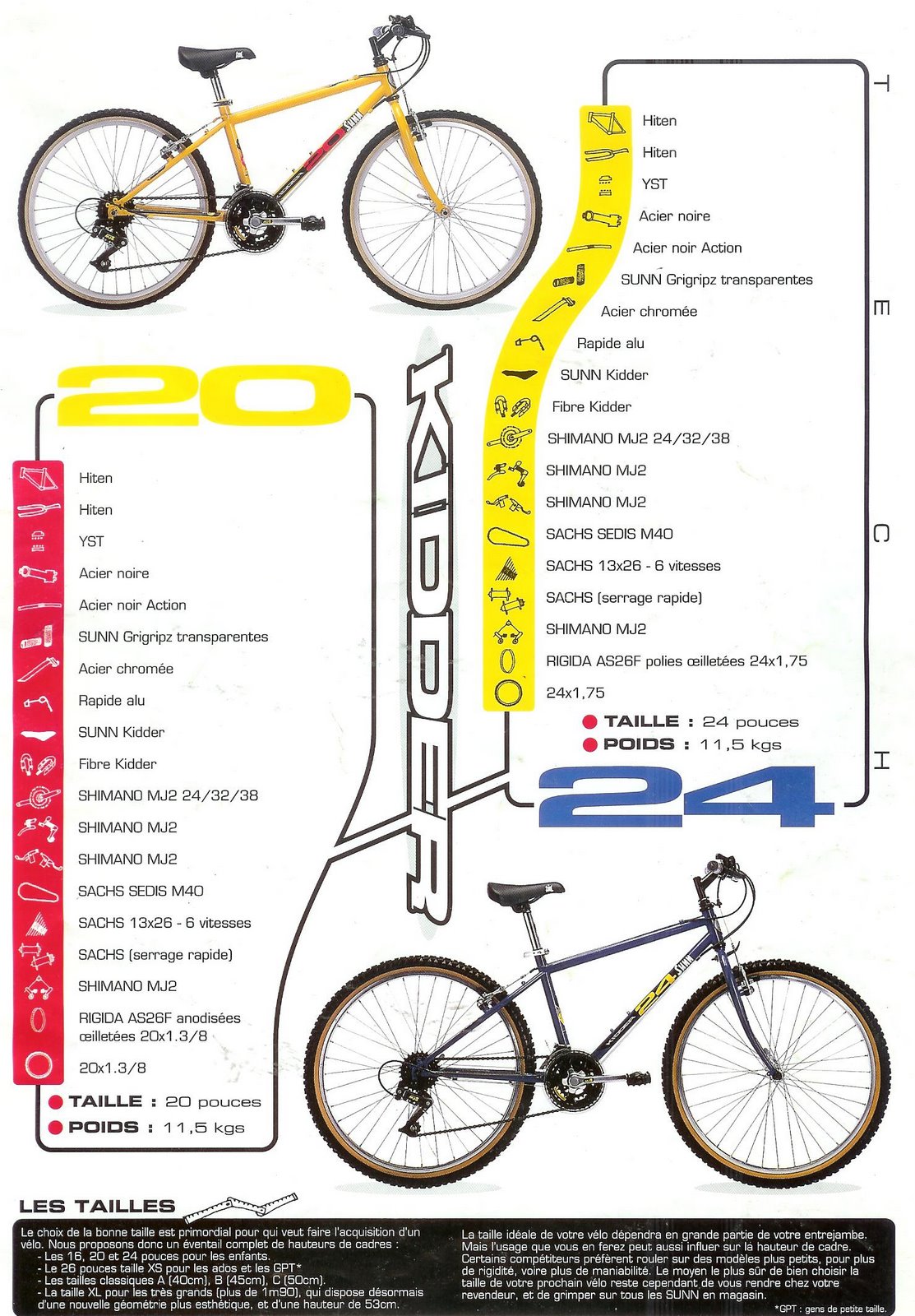 CATALOGUES SUNN: SUNN 1995