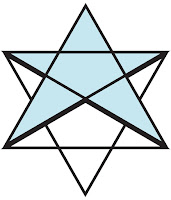 IVA KENAZ: MAGICAL SYMBOLS