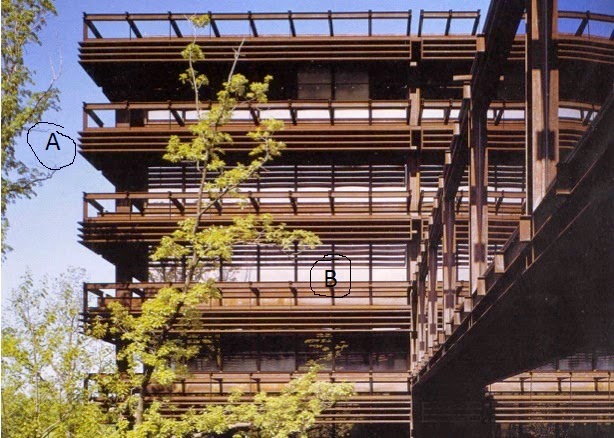 John Deere World Headquarters: Exterior Architectural Design