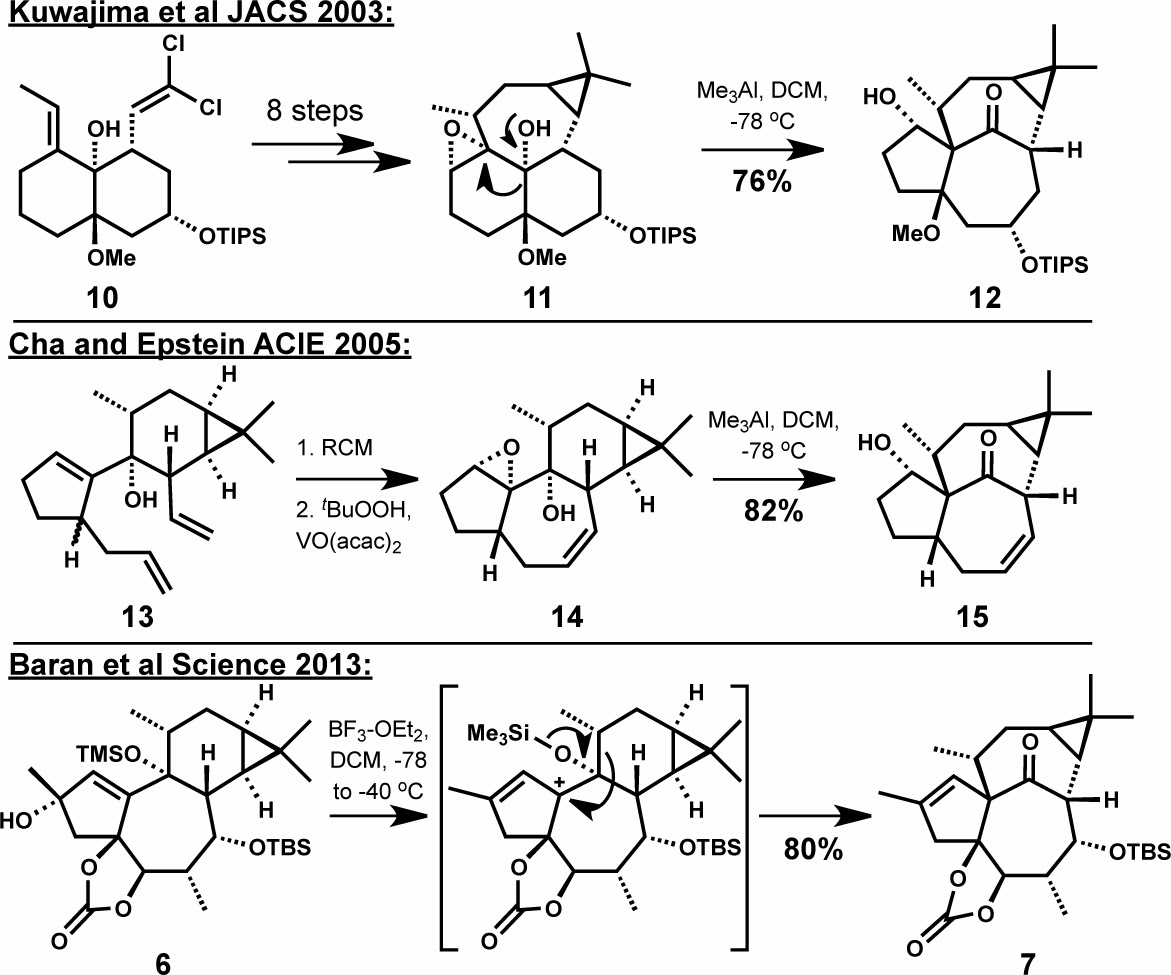 modern steroid science: Baran's Expedient Chemical Synthesis of (+)-Ingenol