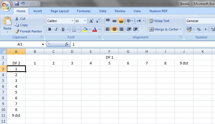 Tabel Uji F - Wohok Edukasi