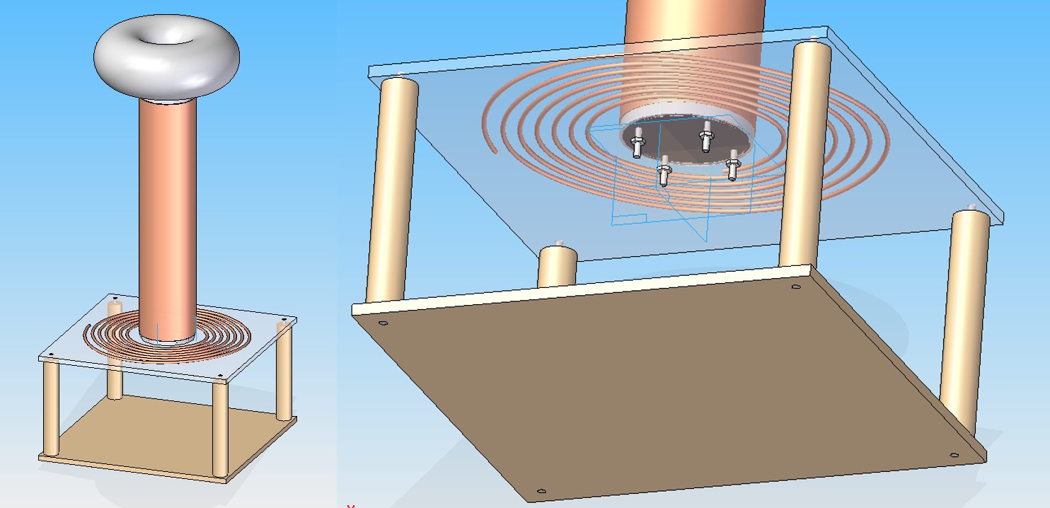 El Escritorio de Tesla: Bobina de Tesla - Diseño en papel