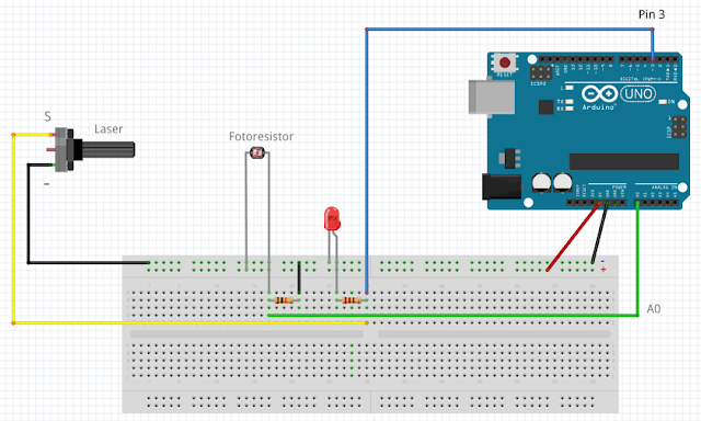 ARDUINO-ROBOTICA-SOTELO-GONZALES: Como hacer una alarma láser con ...