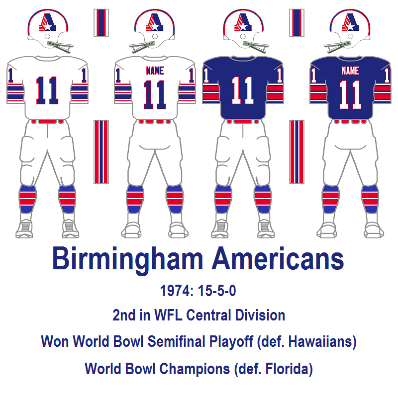 WFL Uniform Database Updates