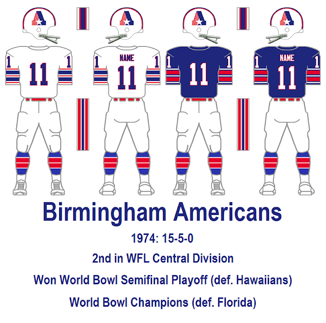 WFL Uniform Database Updates