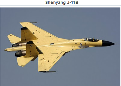 jet pejuang tercanggih | permata DUNIA