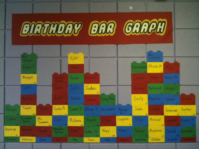 5th Grade Math Nerd: LEGOS