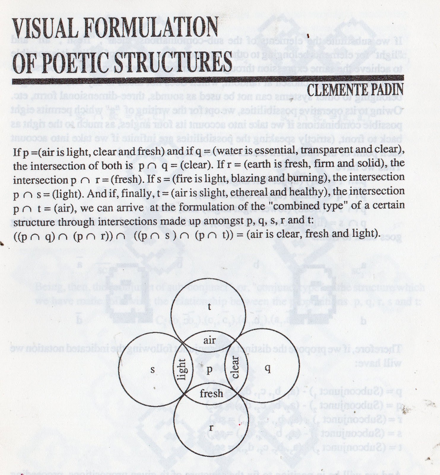 THE MAIL ART INTERNATIONALE: Visual Formulation of poetic structures
