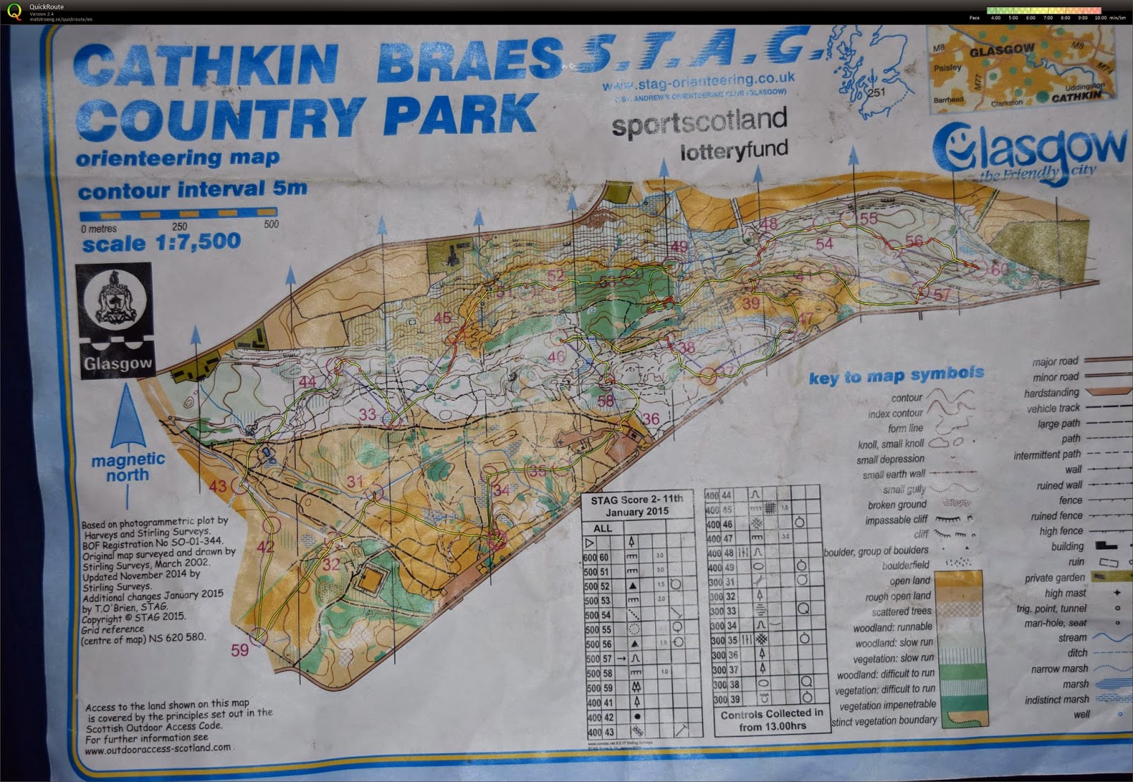Ko daru es: Cathkin braes