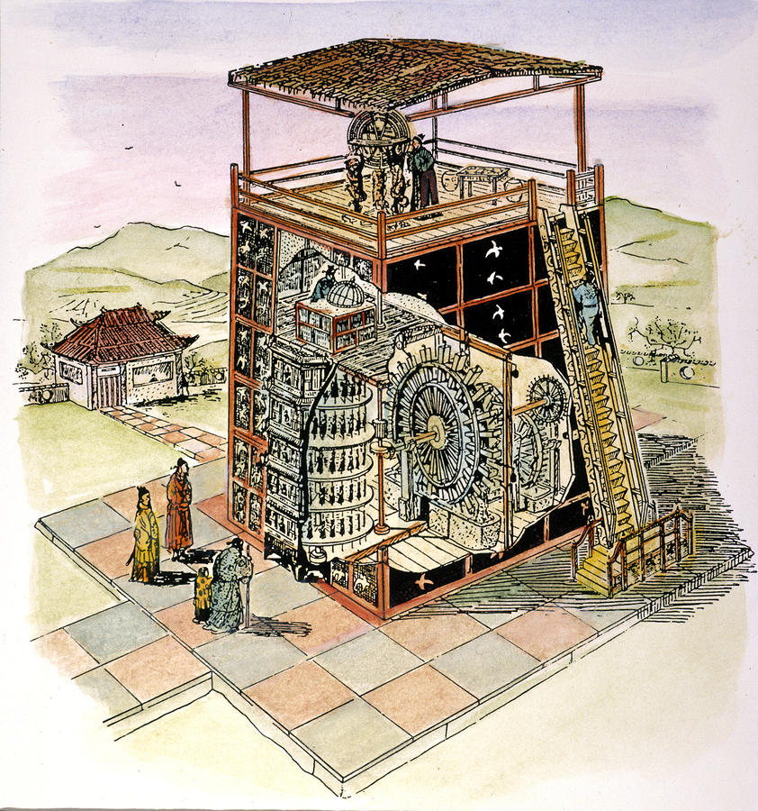 Artificios Hidráulicos: Clepsidras y Relojes de Agua