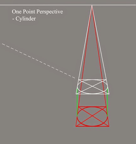 Beyond Architectural Illustration: Perspective - One Point Perspective ...