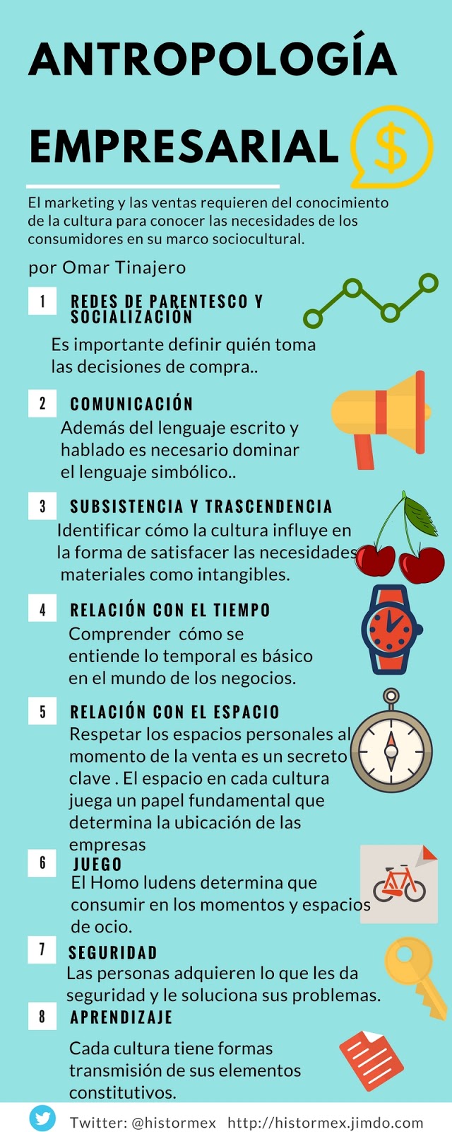 Geomarketing México: Teoria del parentesco conceptos básicos