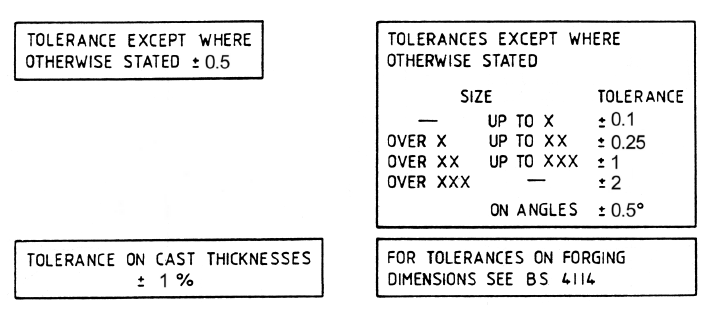 Lecture Notes: Engineering Drawing - Part 5