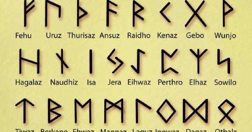 Astrologia Rivelata: Le Rune. Simboli eterni