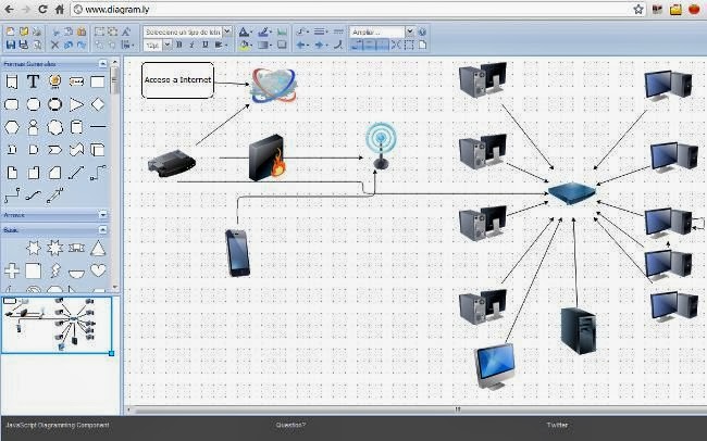 Informática Autor: Lic. Esp. Bertocchi Fabián Pedro: Herramienta gratis ...