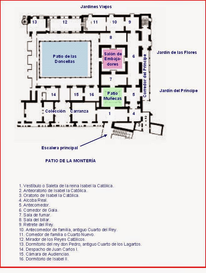 Leyendas de Sevilla: Reales Alcázares de Sevilla, -VI. El Palacio Alto ...