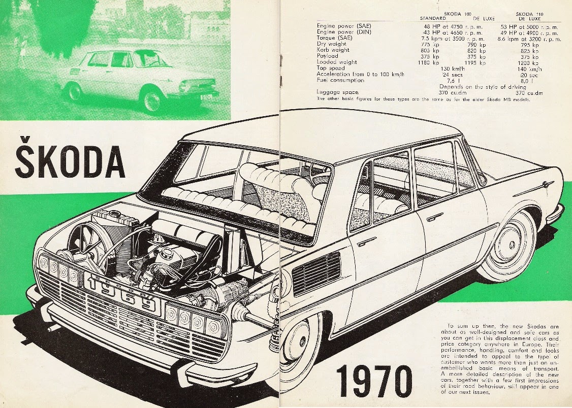 autoArchiwum | CZYTELNIA: SKODA S 100 I CZESKIE PORSCHE CZYLI 100 R COUPE