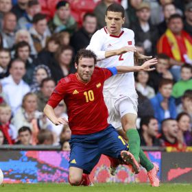 Spanish Football | Soccer | Sports Blog