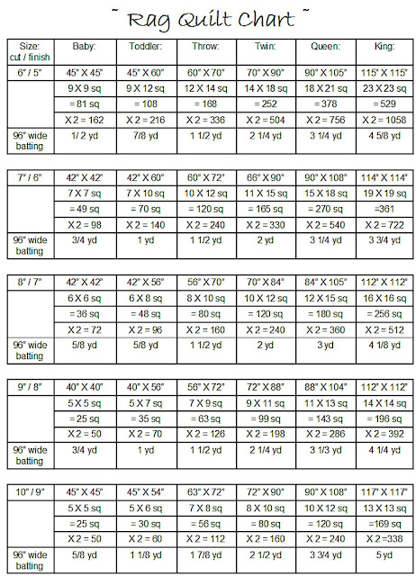 QuiltedSunshine: FREE PATTERNS