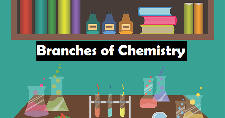 Understanding Chemistry: What are the Branches of Chemistry?