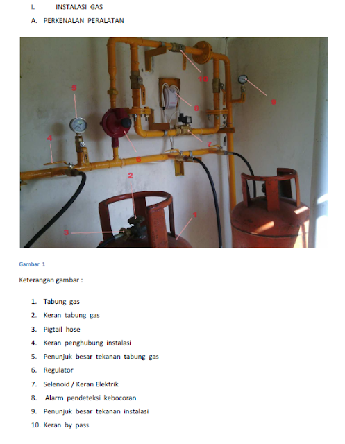 Gallery Stainless Kitchen: Instalasi Gas Untuk Dapur Restoran