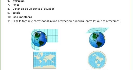 Esquema virtual (CMAP).¿Qué es la cartografía?. (Actividad 3)