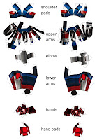 RGatt Personal Work and Tests: IRON PATRIOT FREE PAPERCRAFT