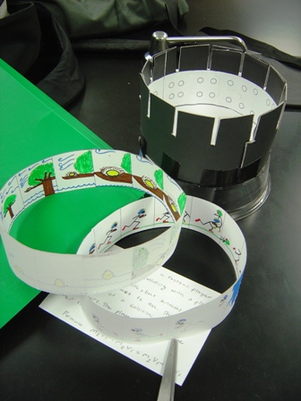 SMARTER TEACHER: Zoetropes - Animated Science