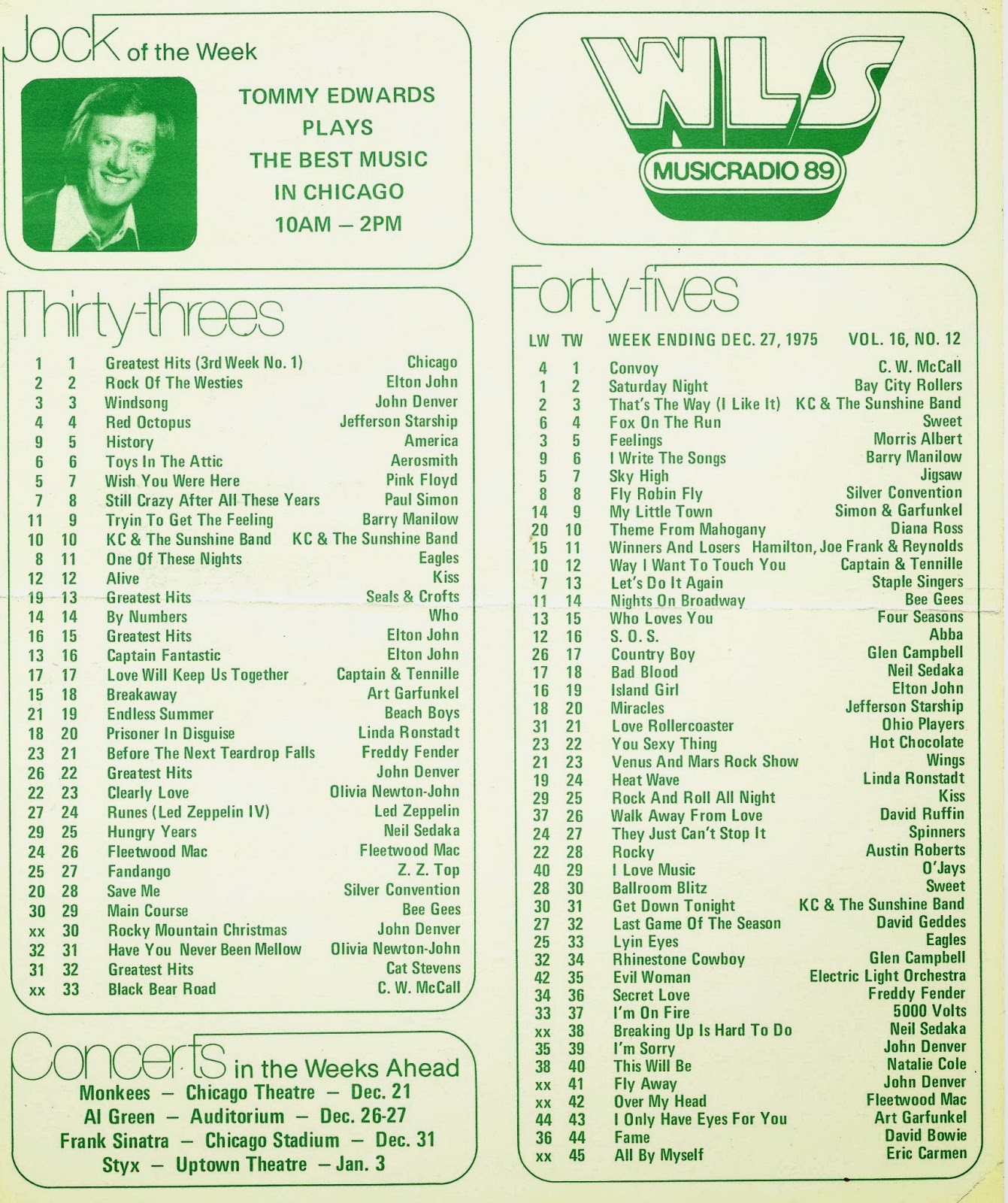 FORGOTTEN HITS: WLS WEDNESDAY ... More WLS ... and Radio In General