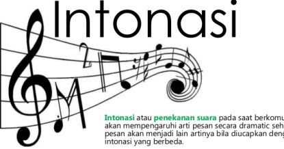 Pengertian Intonasi Menurut Para Ahli - cekrisna