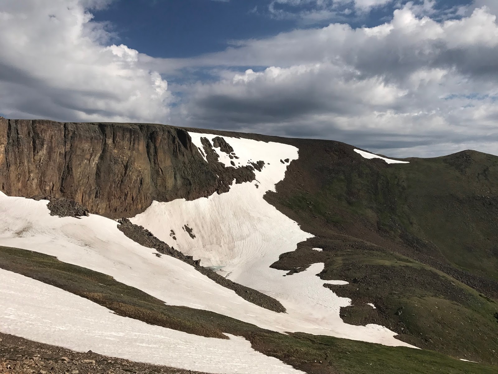 Colorado Triple Crown: 2017 Tim Kalisch Memorial Grand Loop Recap