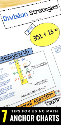 7 Tips for Using Math Strategy Anchor Charts | Upper Elementary Snapshots