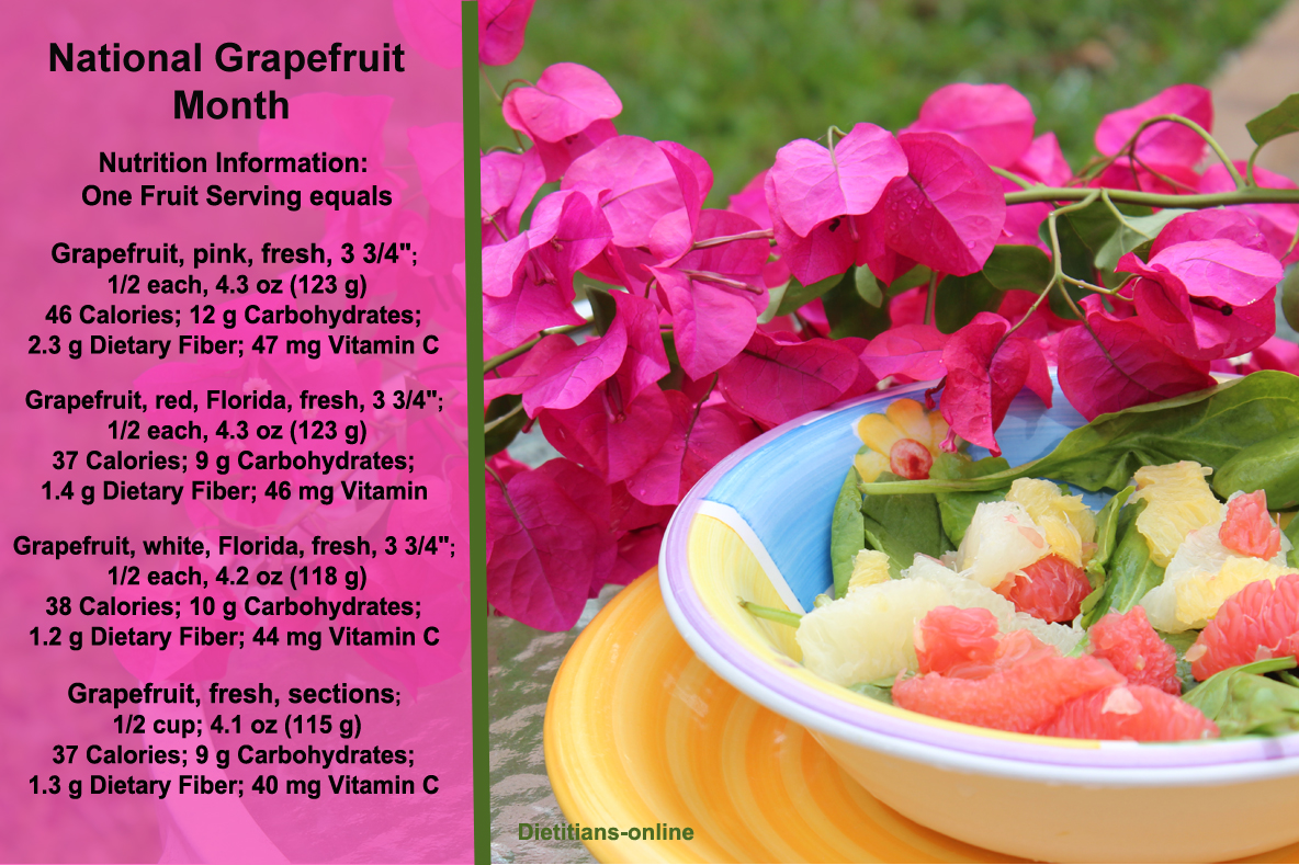 Wellness News at Weighing Success: February is National Grapefruit Month