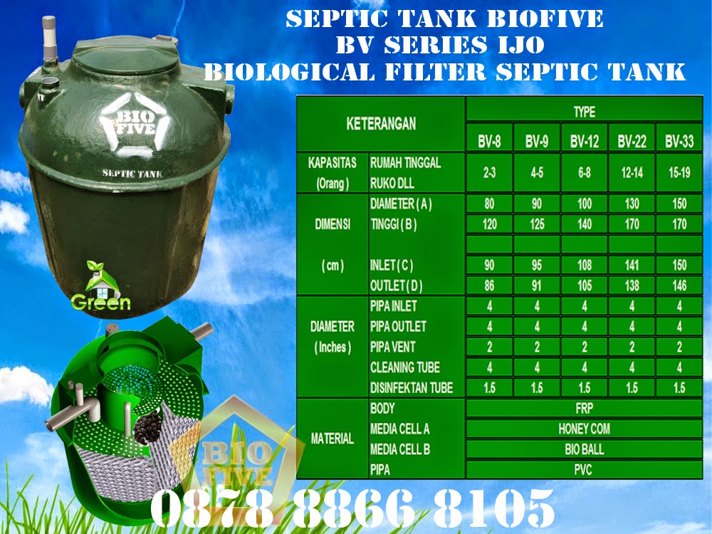 Septic Tank Biofive, Septic Tank Biotech Septic Tank Biofive, Septic Tank Biotech