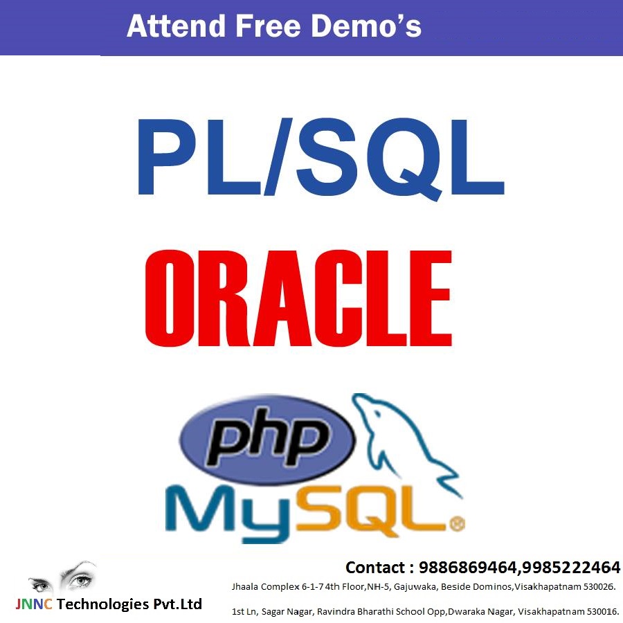 Plsql Procedural Languagestructured Query Language Is Oracle Corporations Procedural 7025