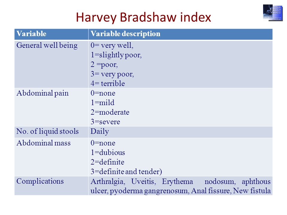 Indice De Harvey Bradshaw - BRAINCP