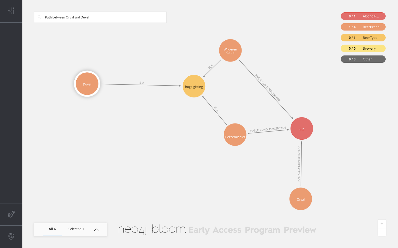 Bruggen Blog: Part 2/2: Graphs are Bloom-ing