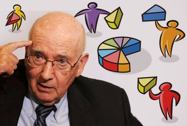 EL RINCOSITO DE LA MERCADOTECNIA: ¿Y QUIÉN ES PHILIP KOTLER?