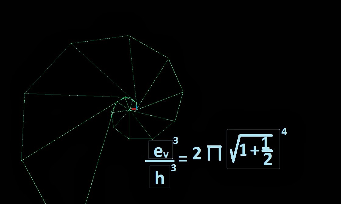 biology and geometry: RECREATIONAL GEOMETRY OF PHYSICAL CONSTANTS